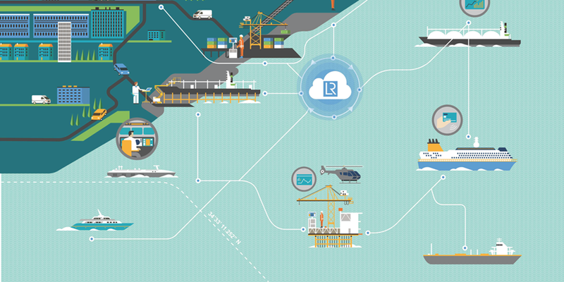Cyber security, cloud fleet management and ship recycling. – Maritime ...